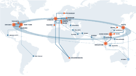 Corvil-as-a-Service | Pico