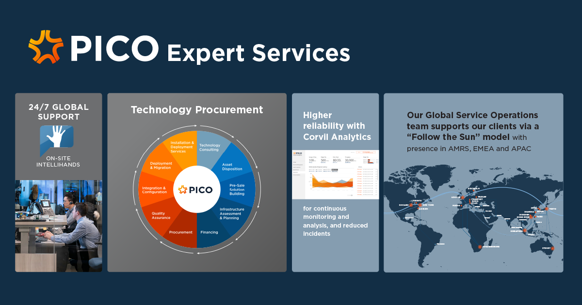Expert Services Pico