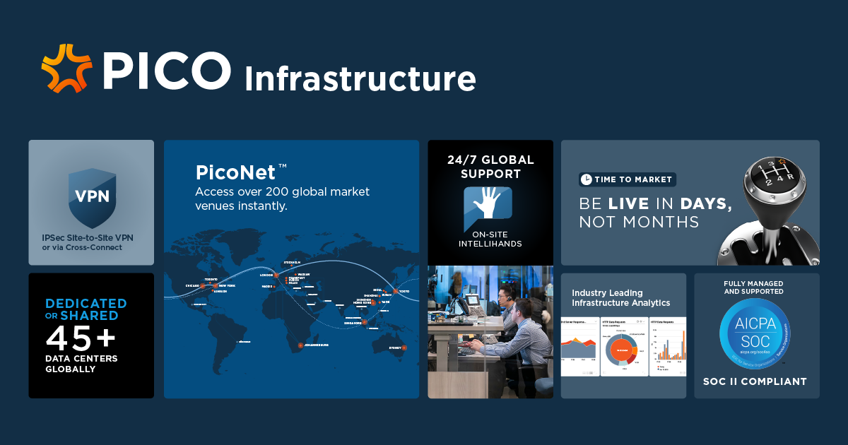 Infrastructure | Pico